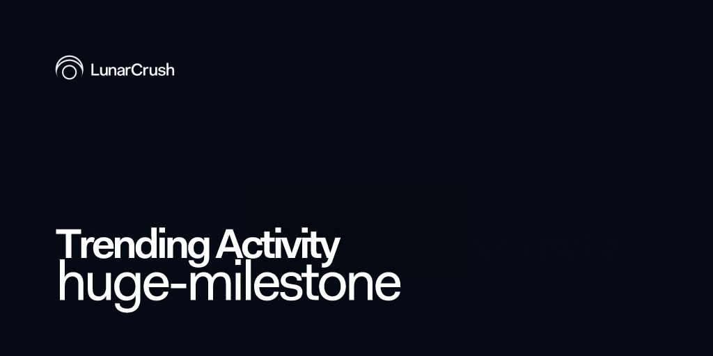 Huge Milestone Social Media Analytics on LunarCrush