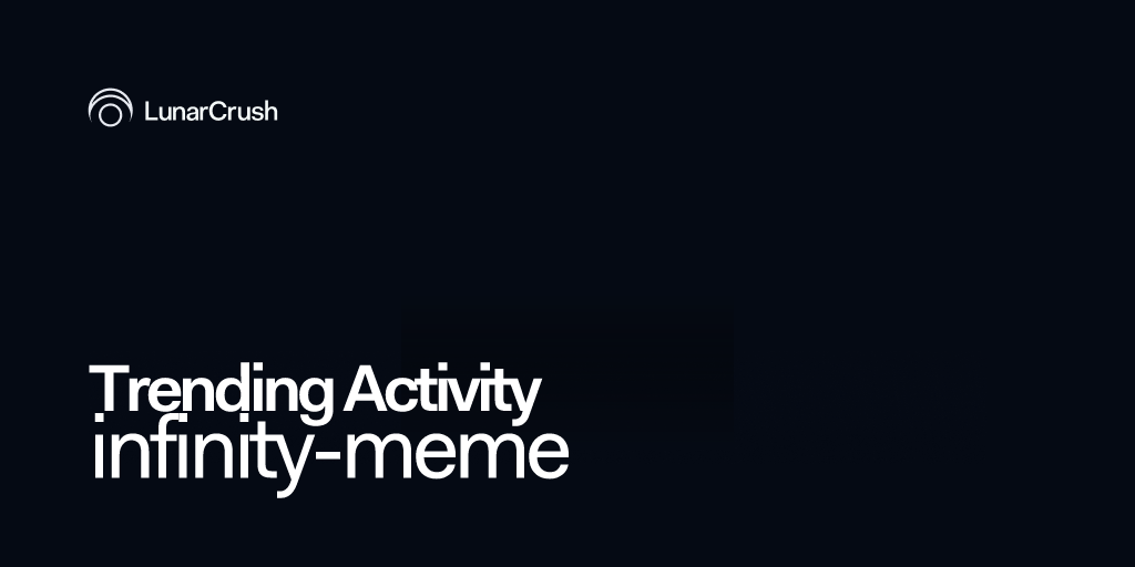 infinity-meme Social Media Analytics on LunarCrush