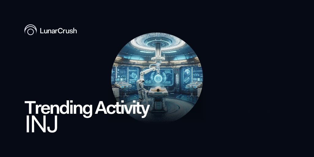 INJ Social Media Analytics on LunarCrush