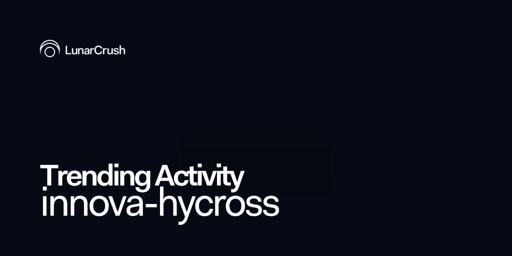 Innova Hycross Social Media Analytics on LunarCrush