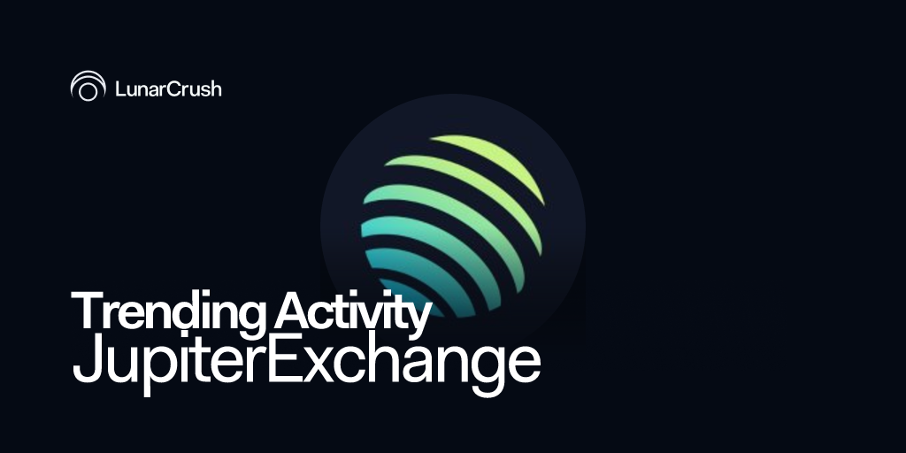 JupiterExchange Social Media Analytics on LunarCrush