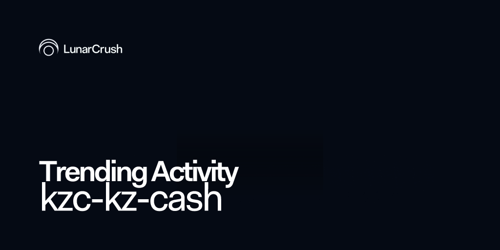KZ Cash (KZC) Social Media Analytics on LunarCrush