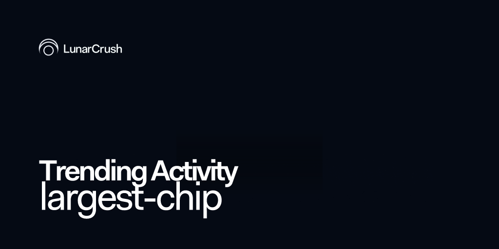 Largest Chip Social Media Analytics on LunarCrush