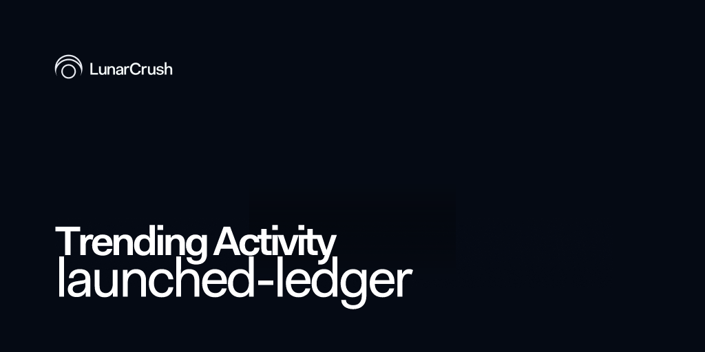 launched-ledger Social Media Analytics on LunarCrush