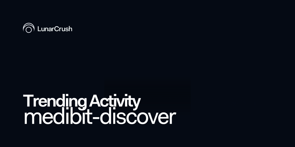 medibit-discover Social Media Analytics on LunarCrush