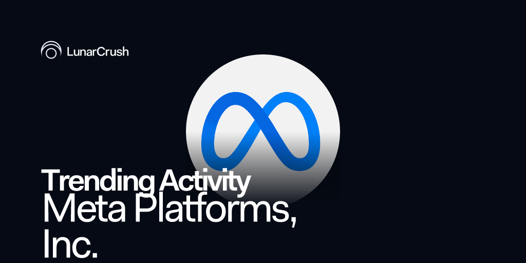 Meta Platforms, Inc. (META) Social Media Analytics on LunarCrush
