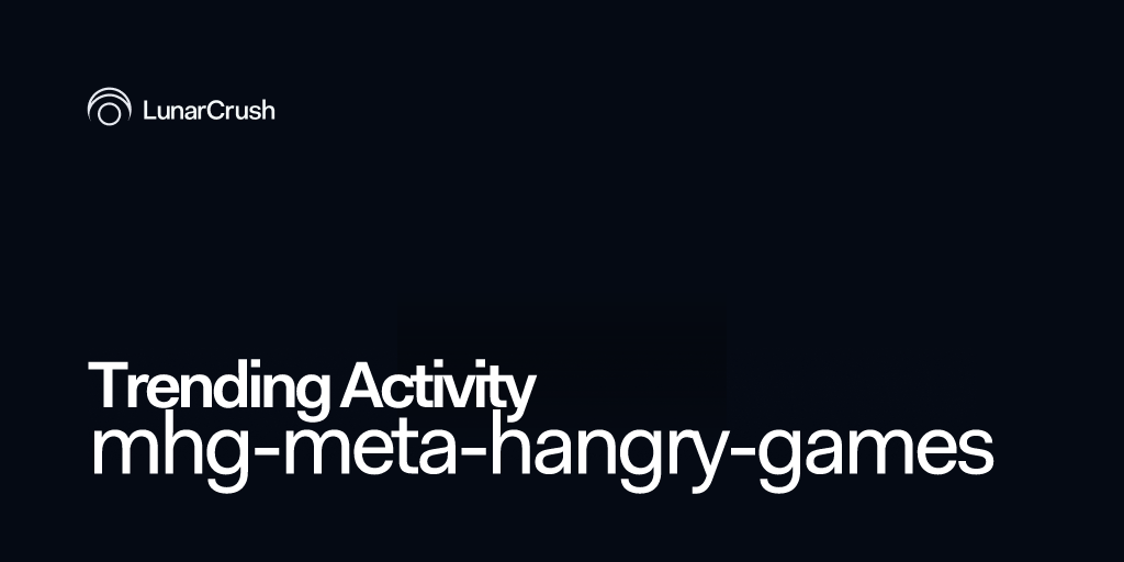 mhg-meta-hangry-games Social Media Analytics on LunarCrush