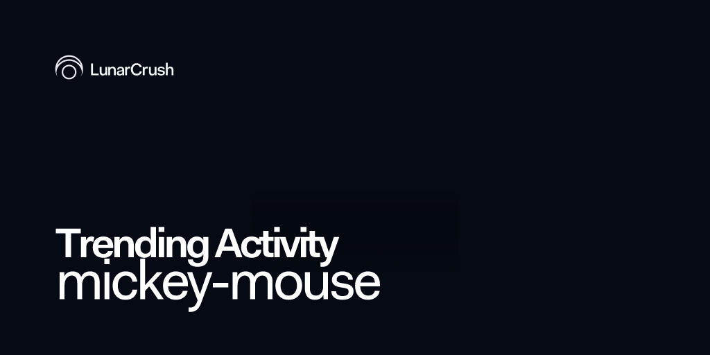Mickey Mouse Social Media Analytics on LunarCrush