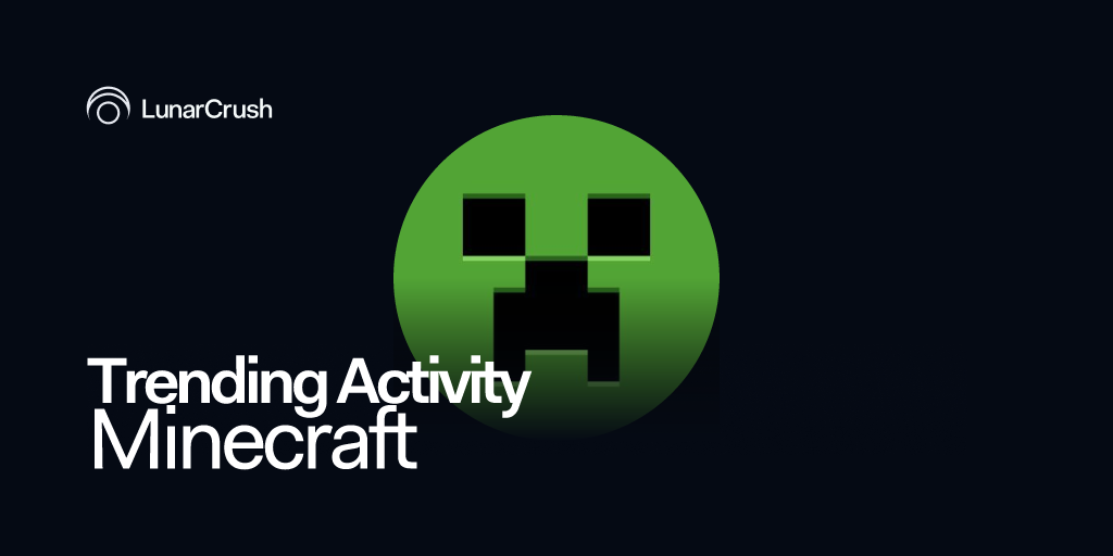 Minecraft Social Media Analytics on LunarCrush