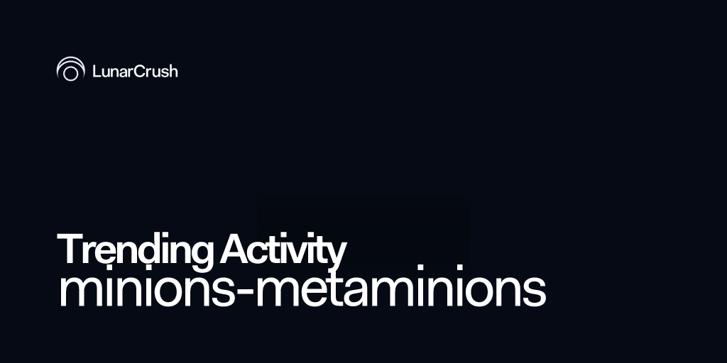 minions-metaminions Social Media Analytics on LunarCrush