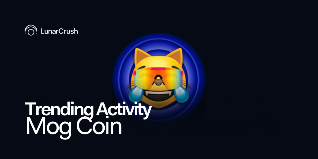 Mog Coin (MOG) Social Media Analytics on LunarCrush