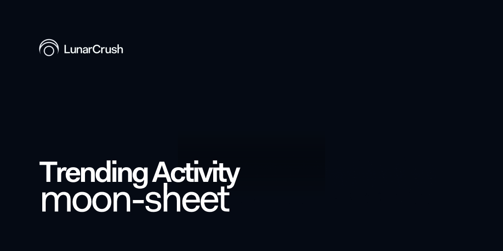Moon Sheet Social Media Analytics on LunarCrush