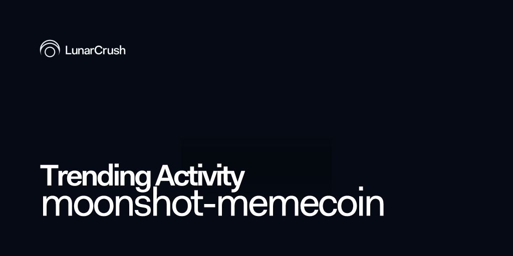 moonshot-memecoin Social Media Analytics on LunarCrush