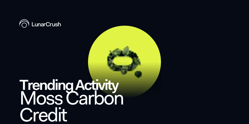 Moss Carbon Credit (MCO2) Social Media Analytics on LunarCrush