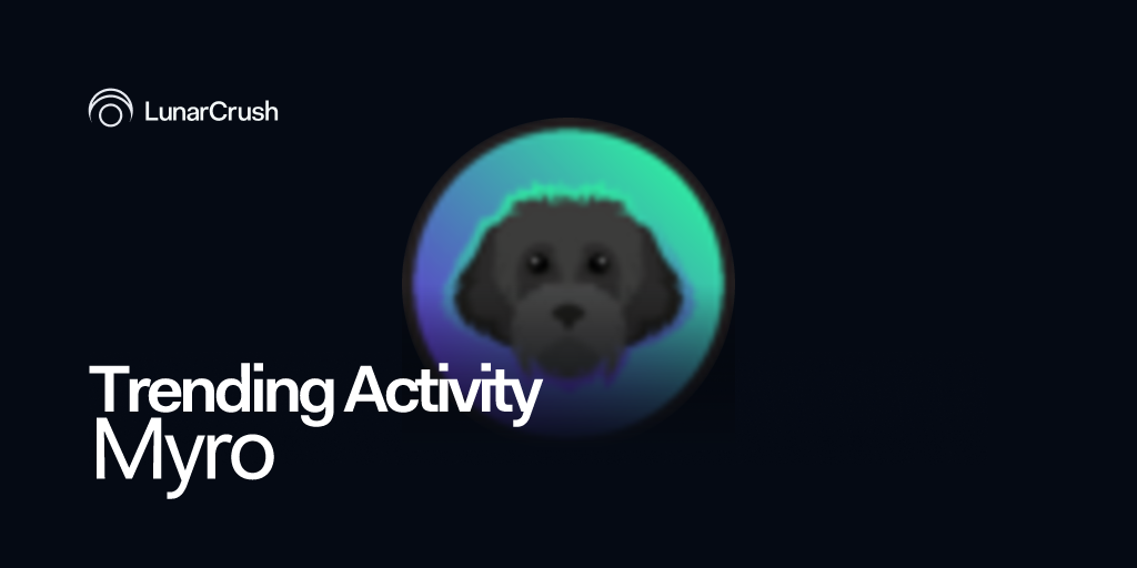 Myro (MYRO) Social Media Analytics on LunarCrush