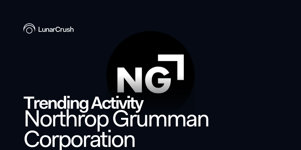Northrop Grumman Corporation (NOC) Social Media Analytics on LunarCrush
