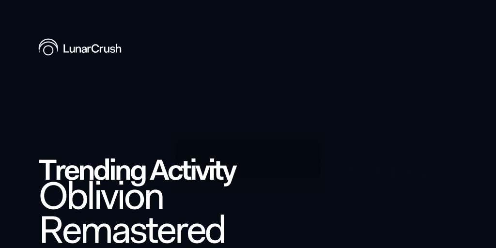 Oblivion Remastered Social Media Analytics on LunarCrush