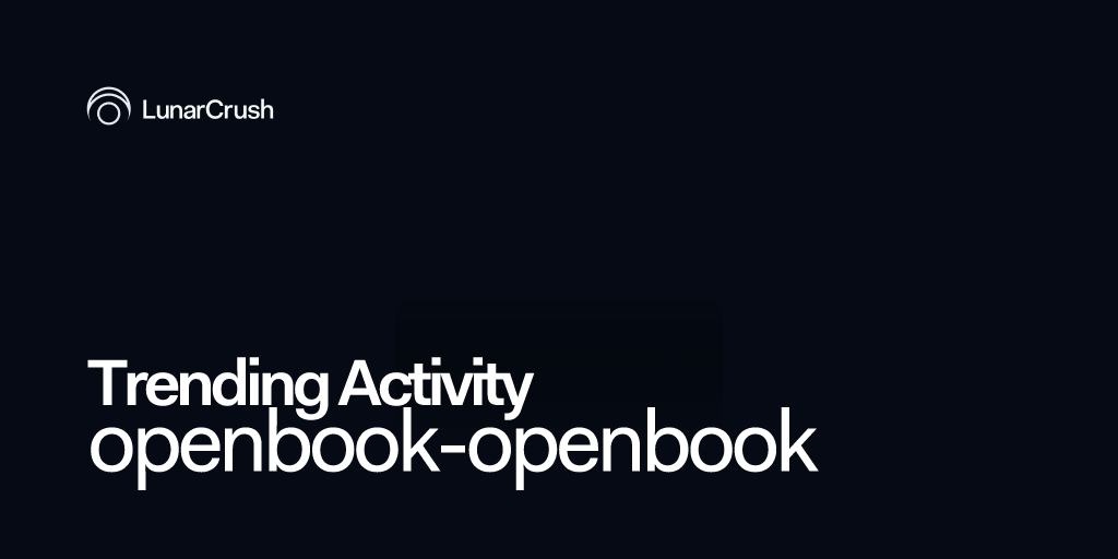 openbook-openbook Social Media Analytics on LunarCrush