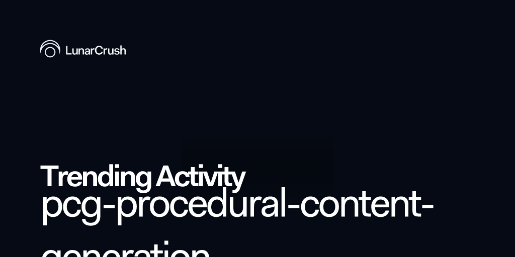 Pcg Procedural Content Generation Social Media Analytics on LunarCrush