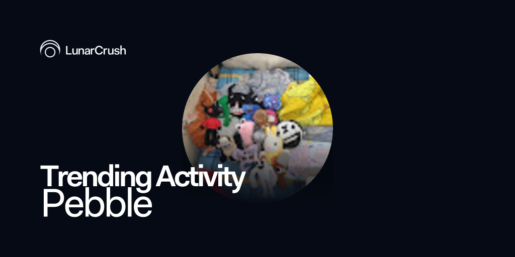 Pebble Social Media Analytics on LunarCrush