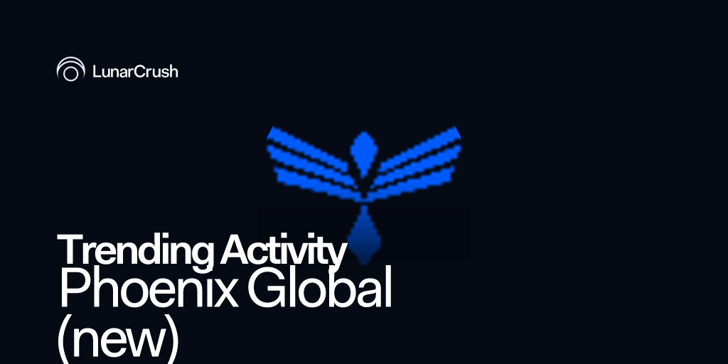 Phoenix Global (new) (PHB) Social Media Analytics on LunarCrush