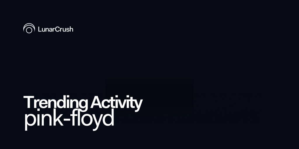 pink-floyd Social Media Analytics on LunarCrush