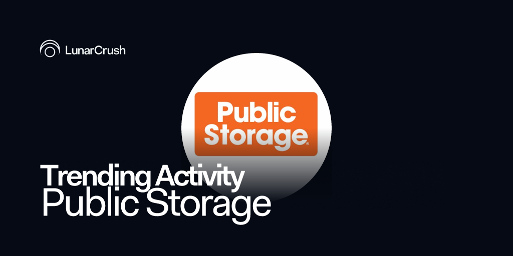 Public Storage (PSA) Social Media Analytics on LunarCrush