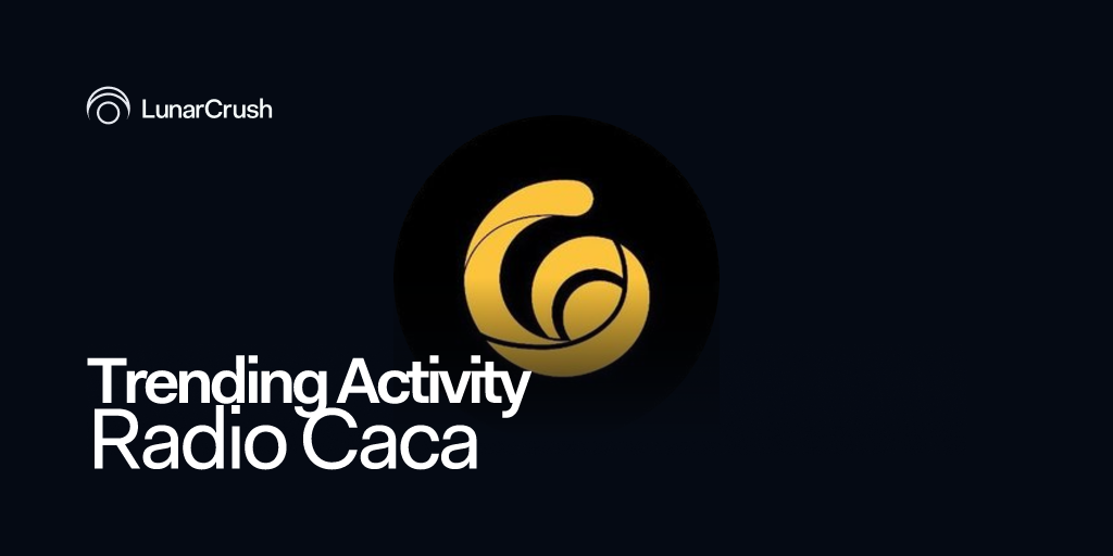 Radio Caca (RACA) Social Media Analytics on LunarCrush