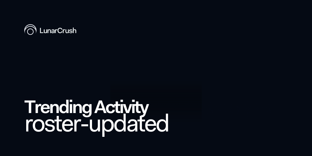 roster-updated Social Media Analytics on LunarCrush