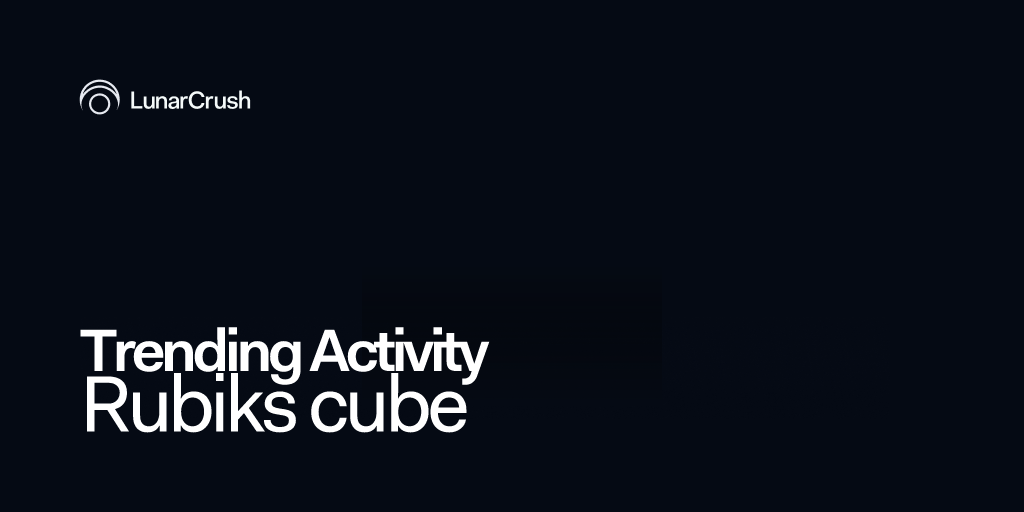 rubiks-cube Social Media Analytics on LunarCrush