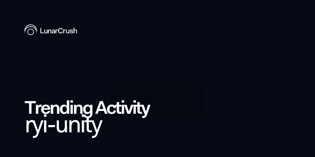RYI Unity (RYIU) Social Media Analytics on LunarCrush
