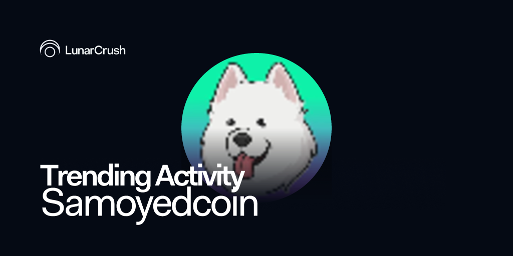 Samoyedcoin (SAMO) Social Media Analytics on LunarCrush