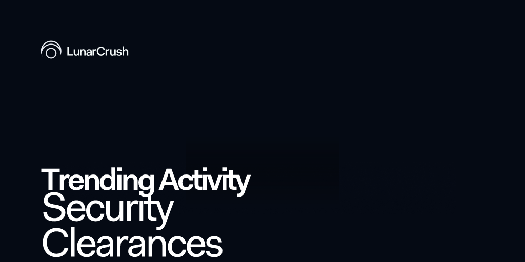 Security Clearances Social Media Analytics on LunarCrush