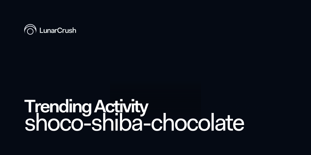 shoco-shiba-chocolate Social Media Analytics on LunarCrush