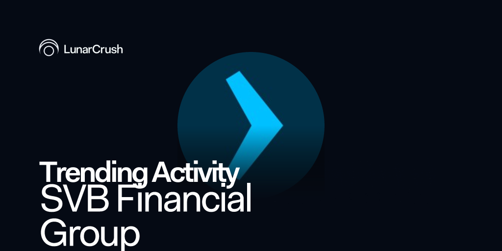 SVB Financial Group (SIVBQ) Social Media Analytics on LunarCrush