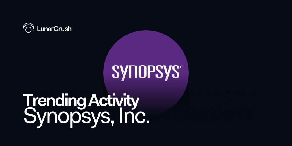 Synopsys, Inc. (SNPS) Social Media Analytics on LunarCrush
