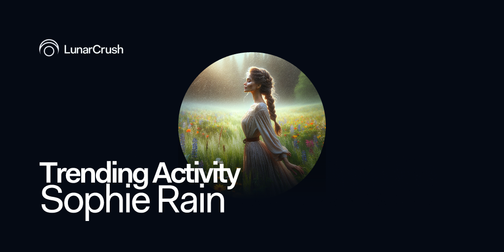 Sophie Rain Social Media Analytics on LunarCrush