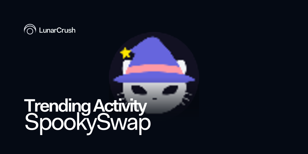 SpookySwap (BOO) Social Media Analytics on LunarCrush