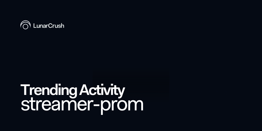 Streamer Prom Social Media Analytics on LunarCrush