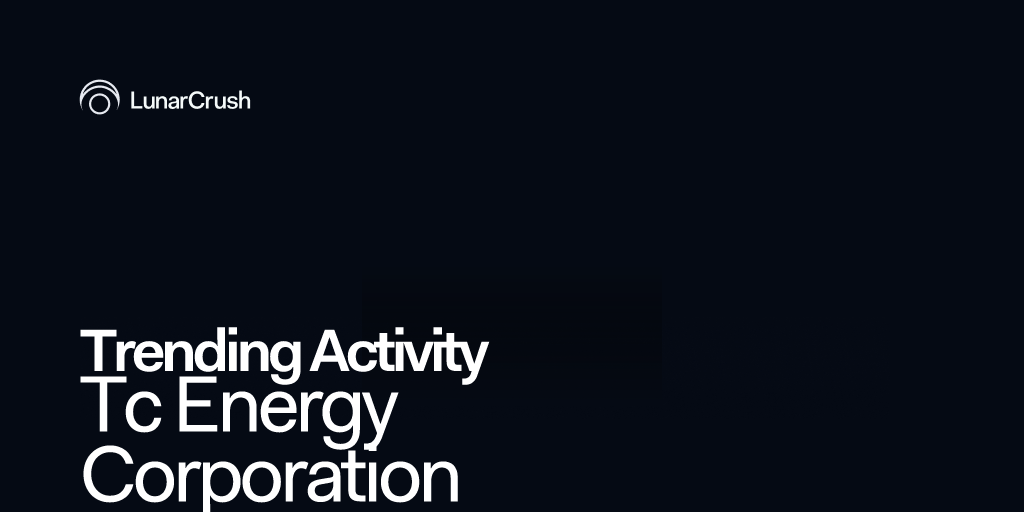 tc-energy-corporation Social Media Analytics on LunarCrush