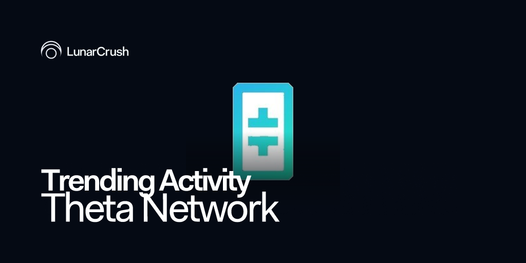 Theta Network (THETA) Social Media Analytics on LunarCrush