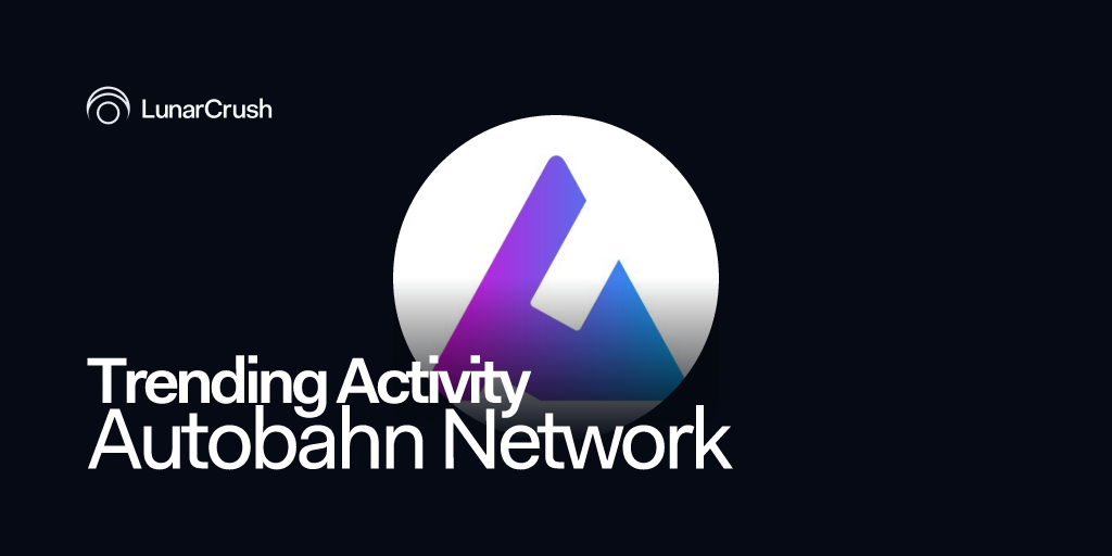 Autobahn Network (TXL) Social Media Analytics on LunarCrush