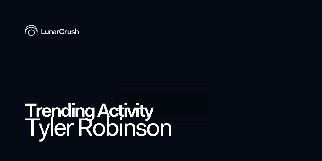 Tyler Robinson (TYLER) Social Media Analytics on LunarCrush