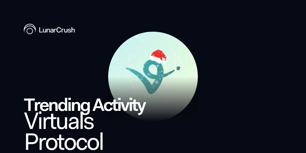 Virtuals Protocol Social Media Analytics on LunarCrush