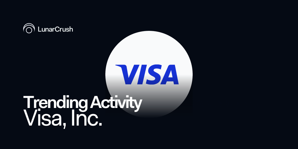 Visa, Inc. (V) Social Media Analytics on LunarCrush