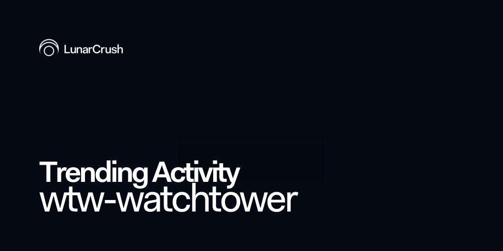 wtw-watchtower Social Media Analytics on LunarCrush