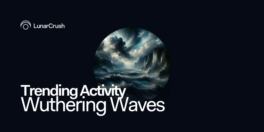 Wuthering Waves Social Media Analytics on LunarCrush