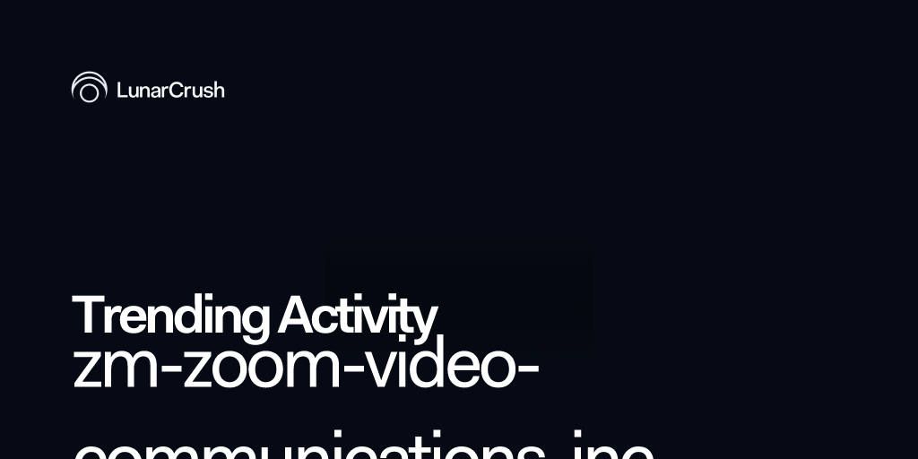 Zoom Video Communications Inc (ZM) Social Media Analytics on LunarCrush